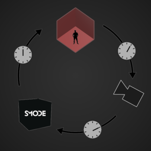 Latency Calibrator :: SMODE documentation